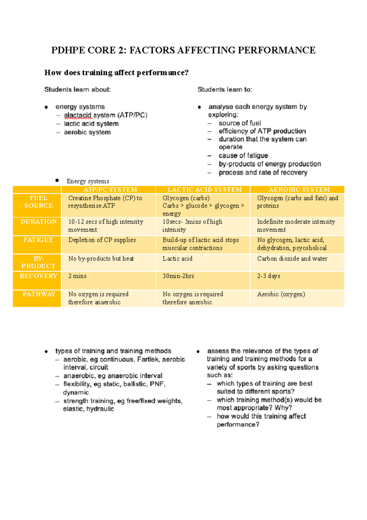 Pdhpe CORE 2 - lesson 2 - PDHPE CORE 2: FACTORS AFFECTING PERFORMANCE ...