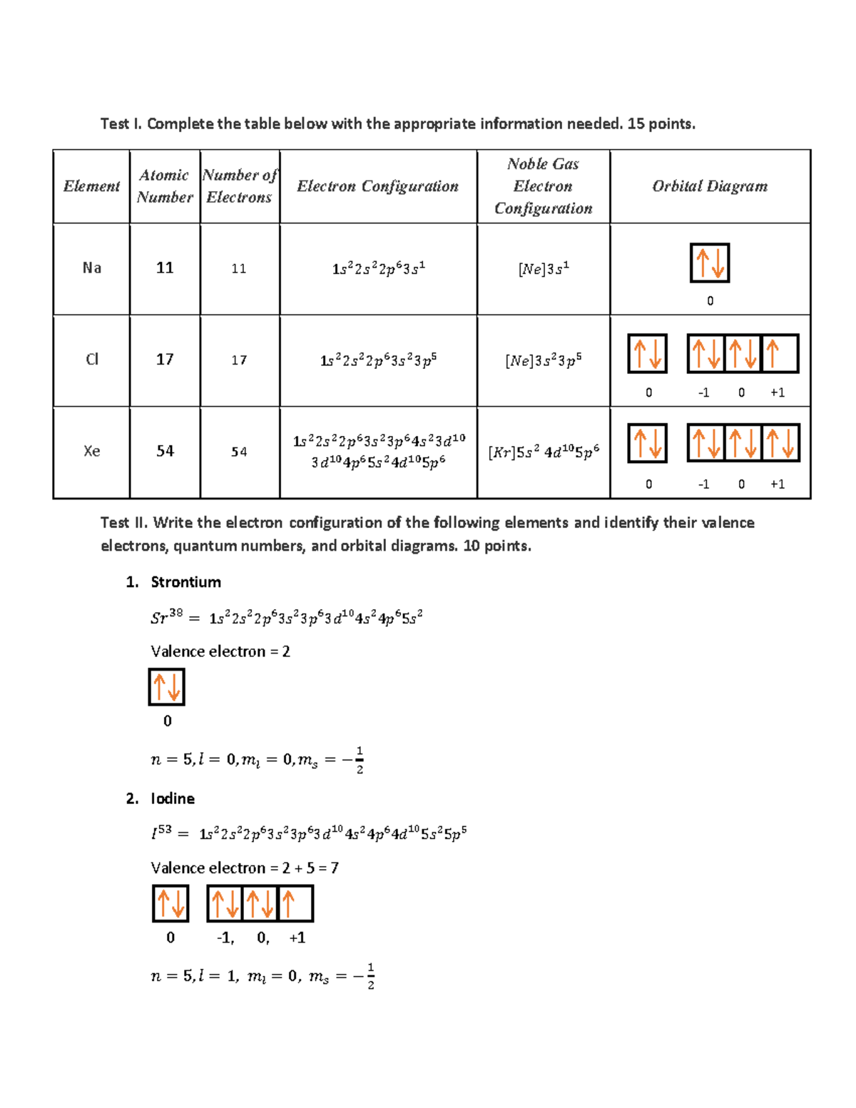 Exercise 2 Electron Configuration - Test I. Complete the table below ...