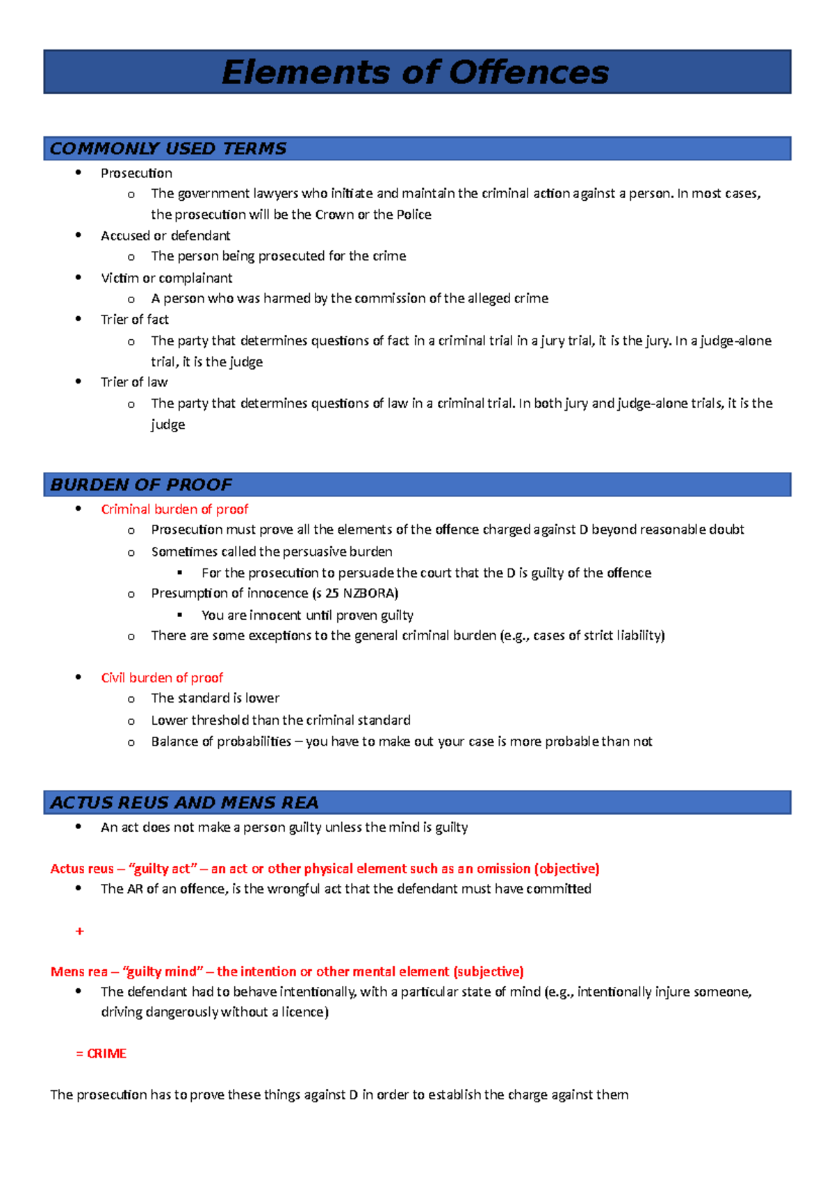 Elements of Offences - Elements of Offences COMMONLY USED TERMS ...