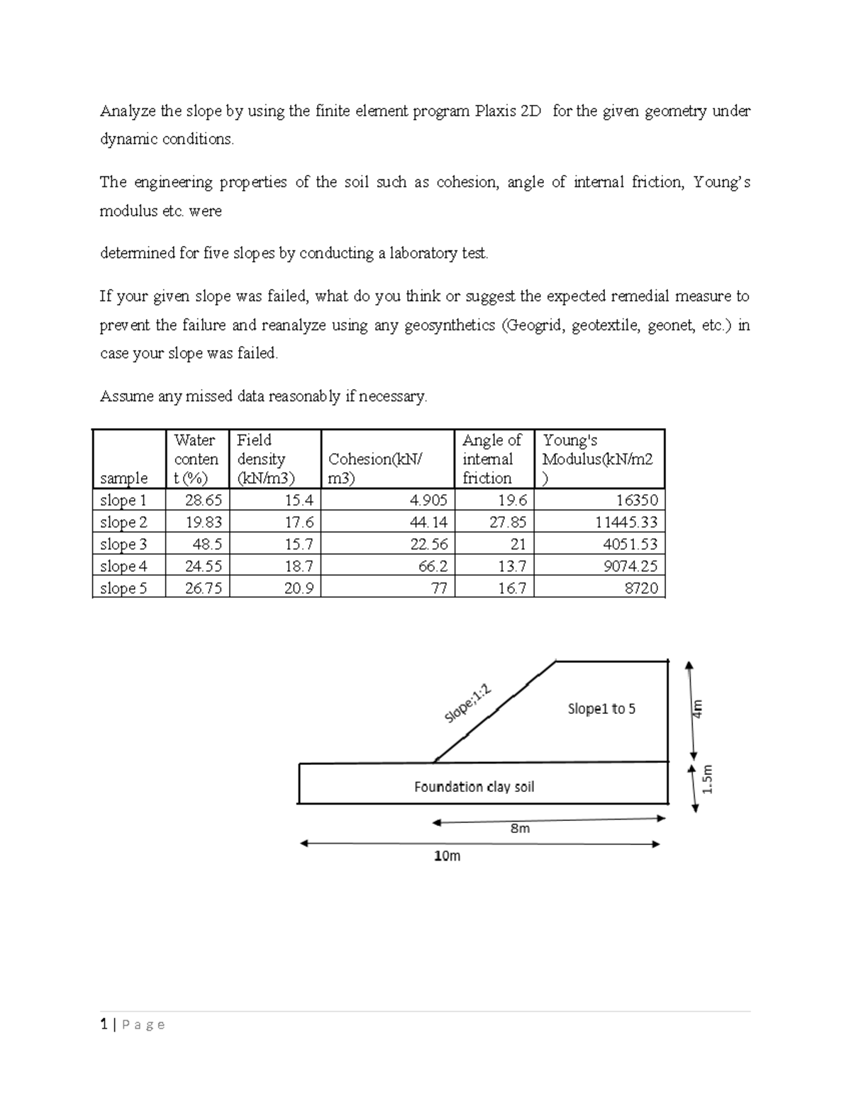 Mini project - Analyze the slope by using the finite element program ...