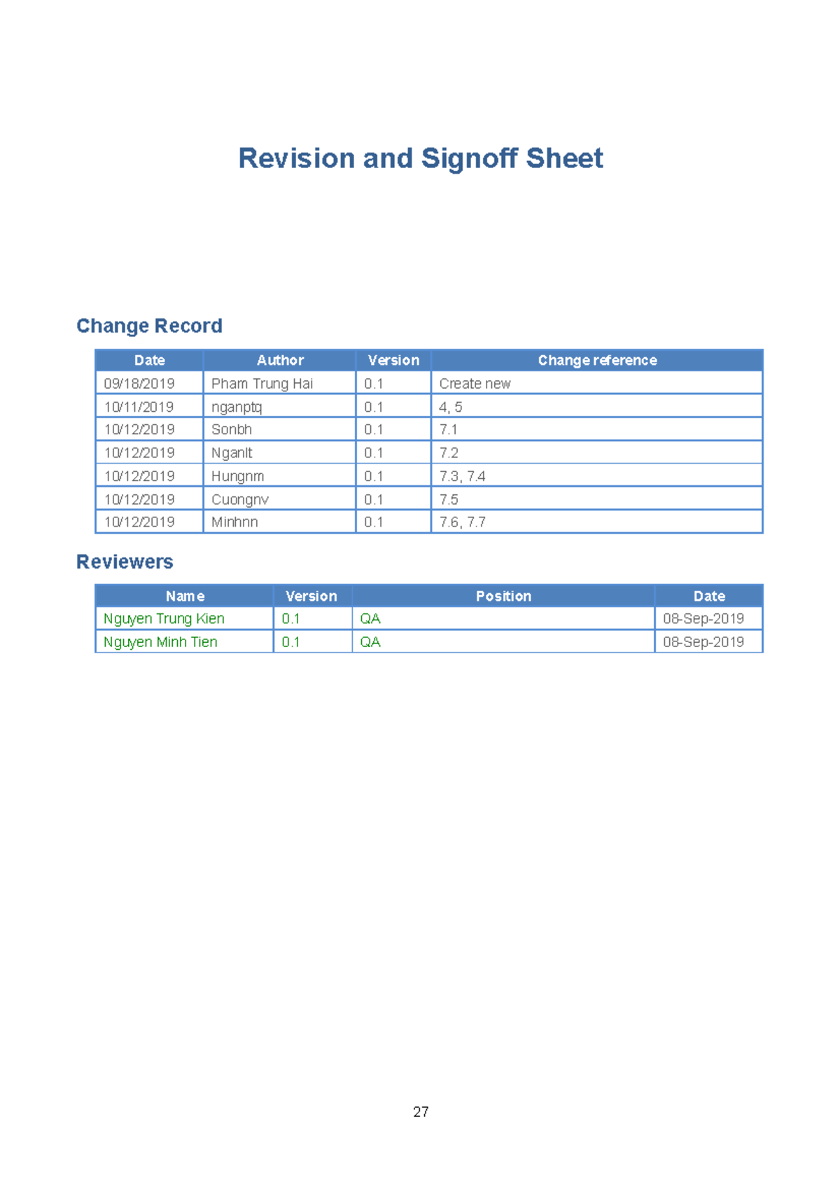 c++ programming - Revision and Signoff Sheet Change Record Date Author ...