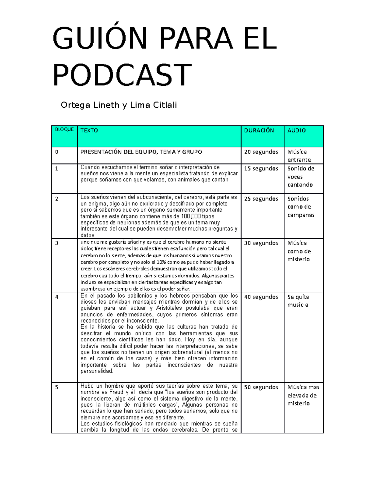Guión podcast comunicación - GUIÓN PARA EL PODCAST Ortega Lineth y Lima Citlali BLOQUE TEXTO ...