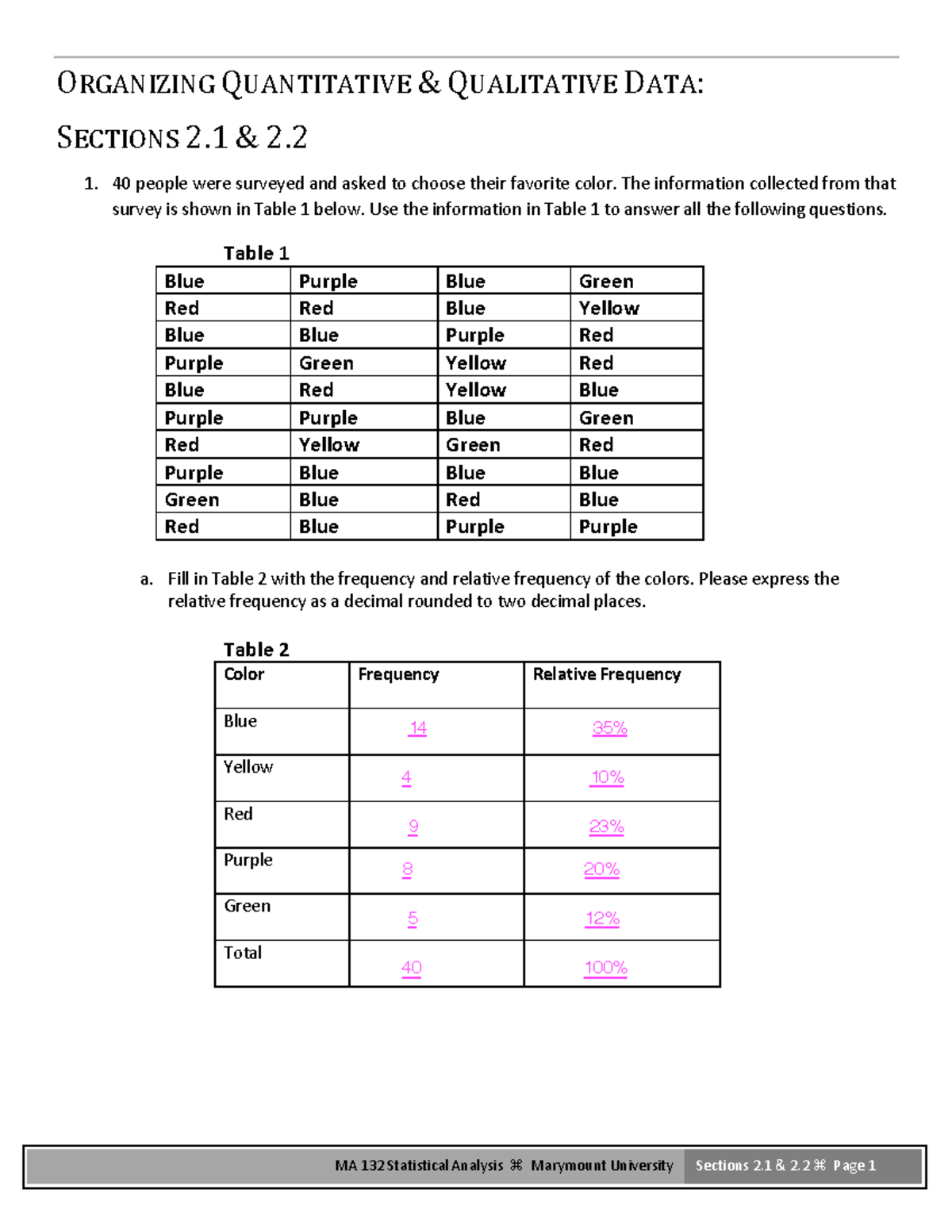 Statistics 2.1 & 2 - Classwork - ORGANIZING QUANTITATIVE & QUALITATIVE ...