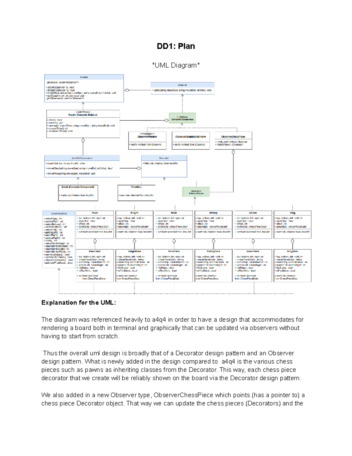 Plan - fdfdfd - DD1: Plan UML Diagram Explanation for the UML: The diagram was referenced ...