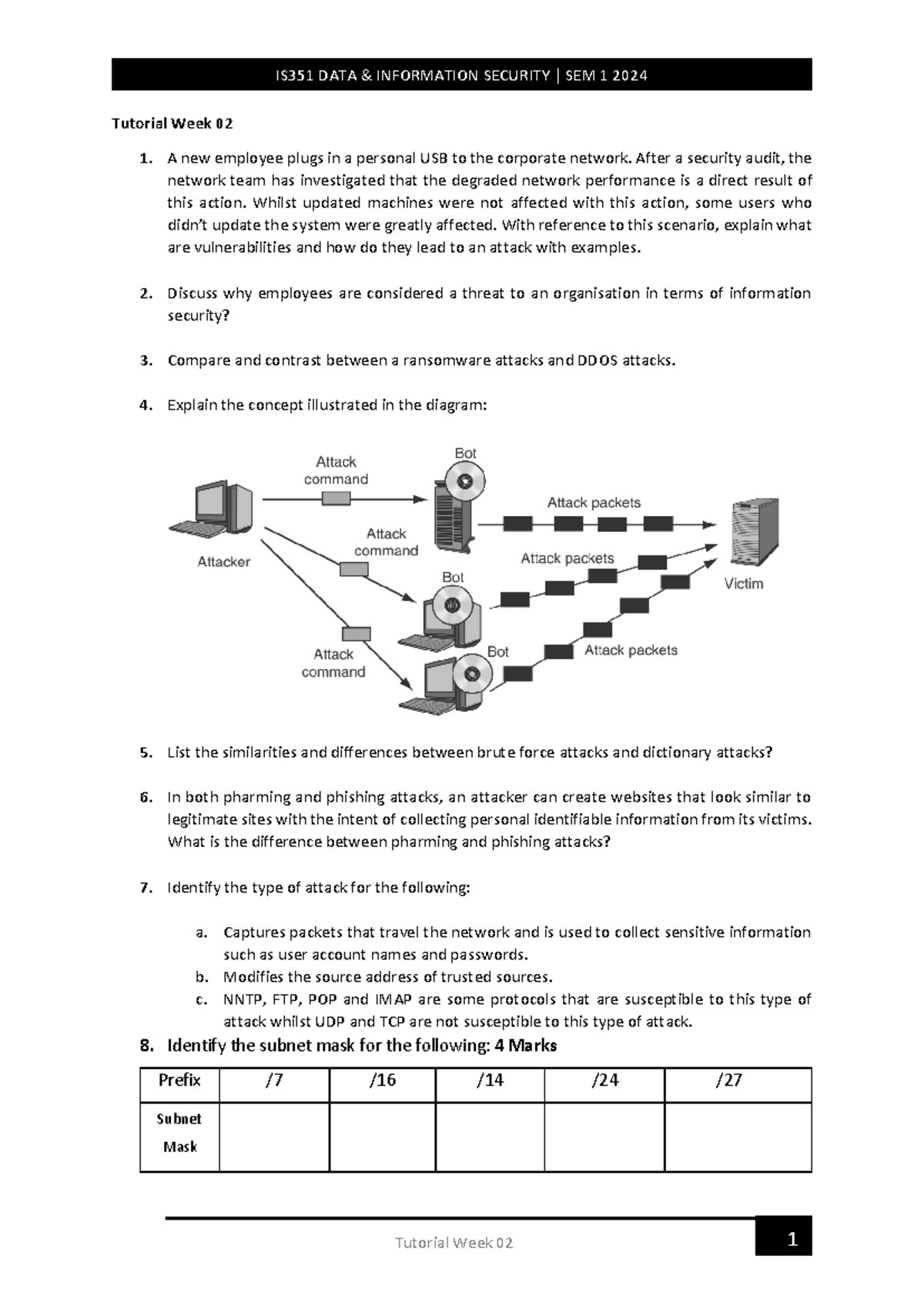 Tutorial Lab Week 02 - Not able to answer - IS351 DATA & INFORMATION ...