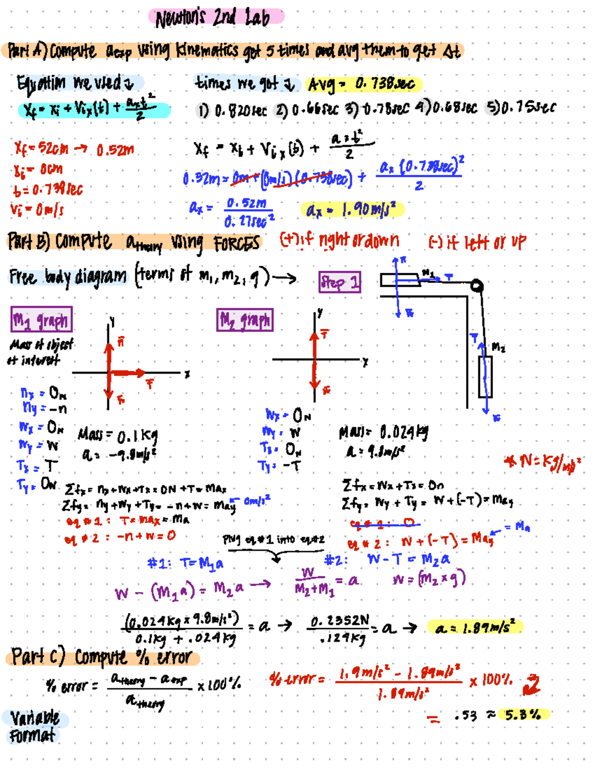 Newtons 2nd lab - Newton's 2nd lab PartA)Compute ...