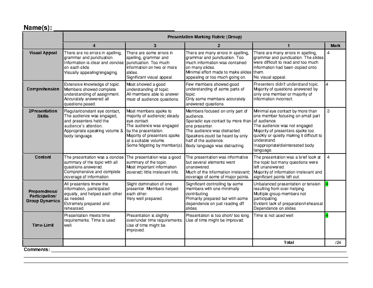 Scoring Rubric - Name(s ...