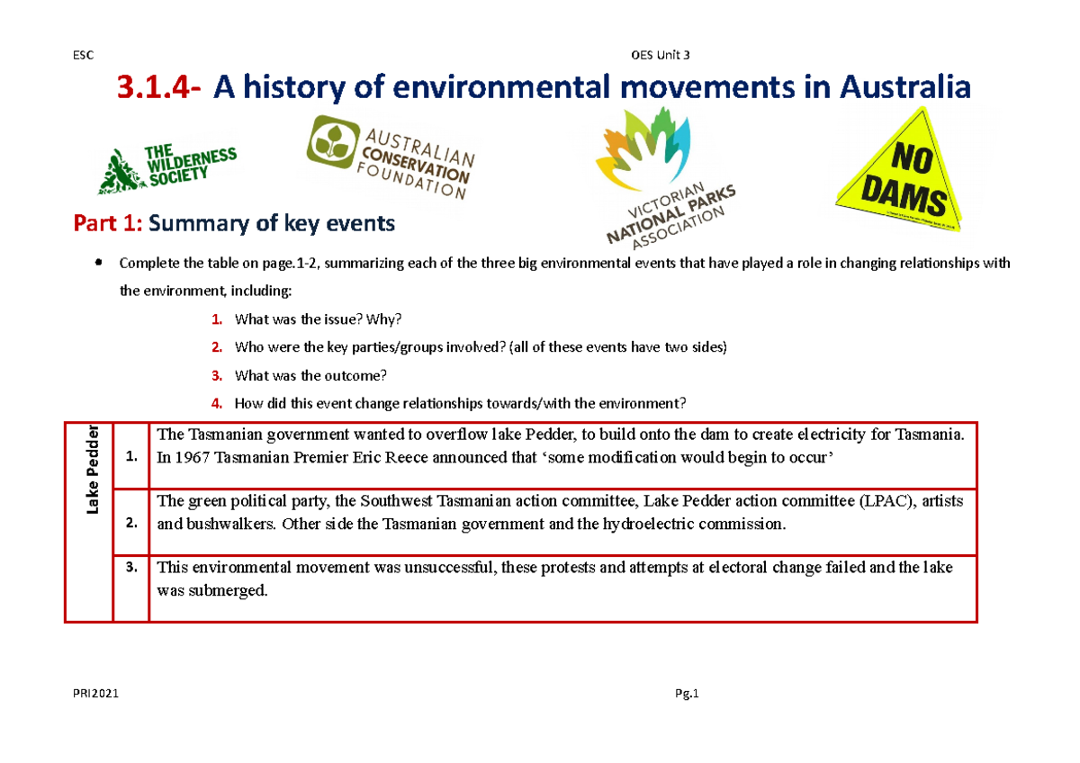 3.1.4- Environmental Movements workbook 2021 - 3.1- A history of ...