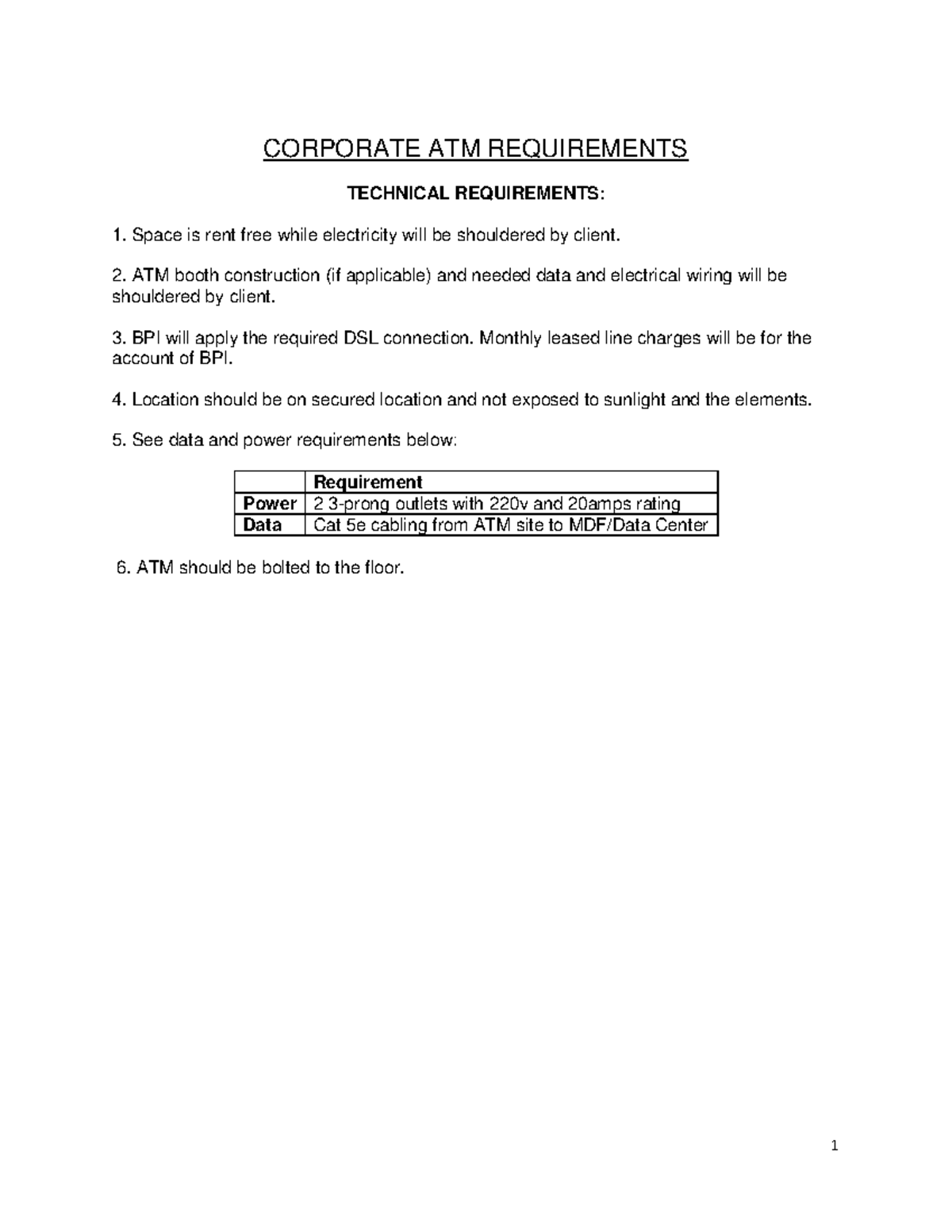 Corporate ATM Requirements - 1 CORPORATE ATM REQUIREMENTS TECHNICAL ...