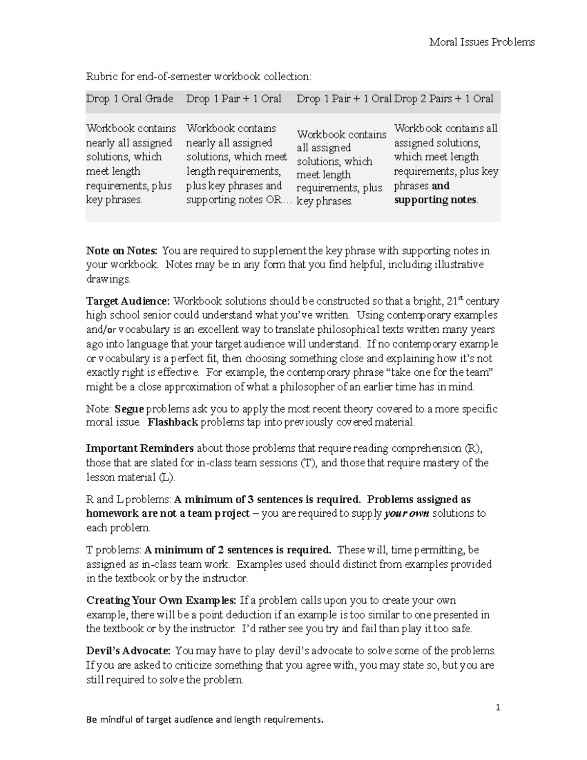 Workbook Questions - Rubric for end-of-semester workbook collection ...