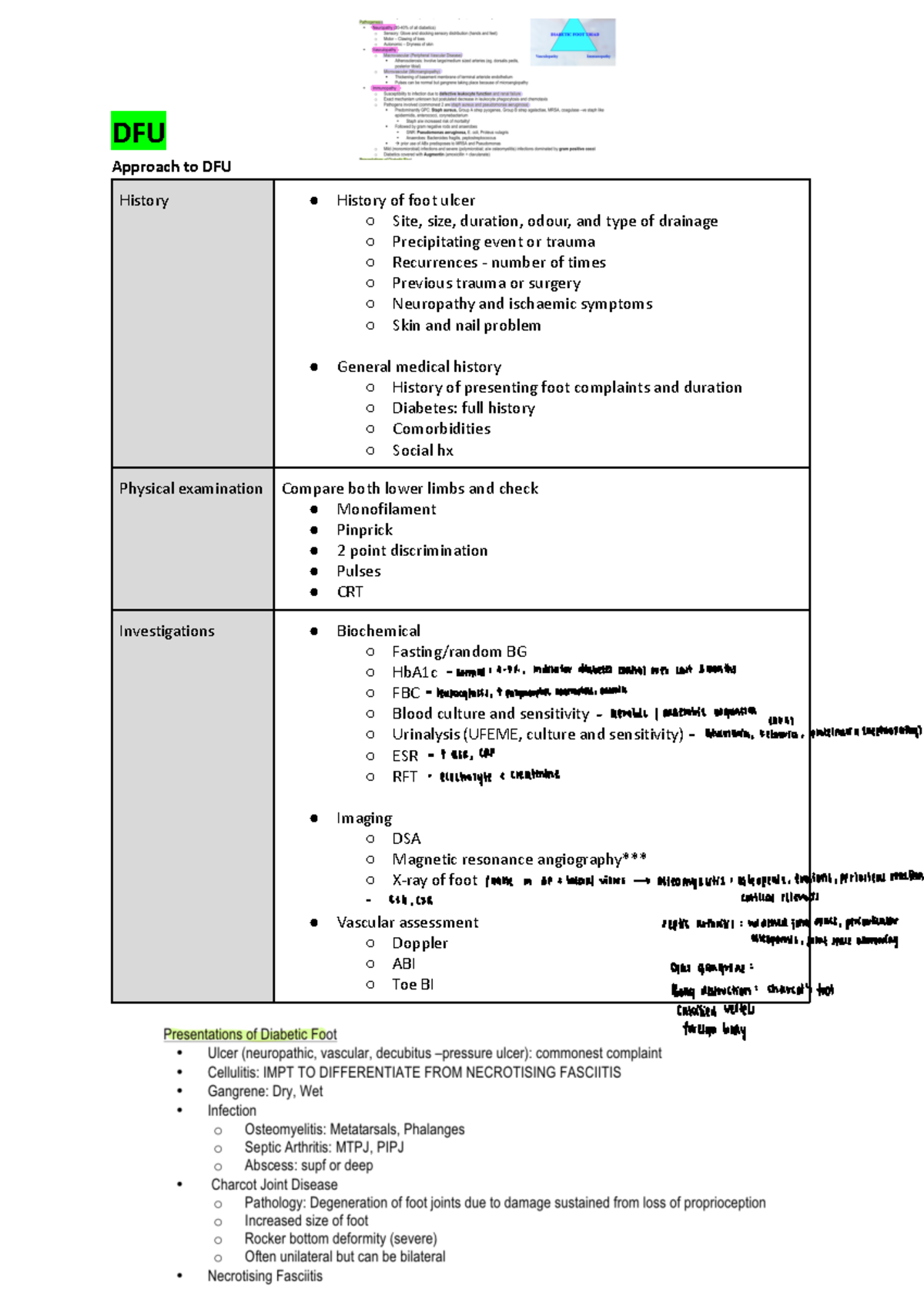 Ortho-Diabetic Foot Ulcer - DFU Approach to DFU History History of foot ...