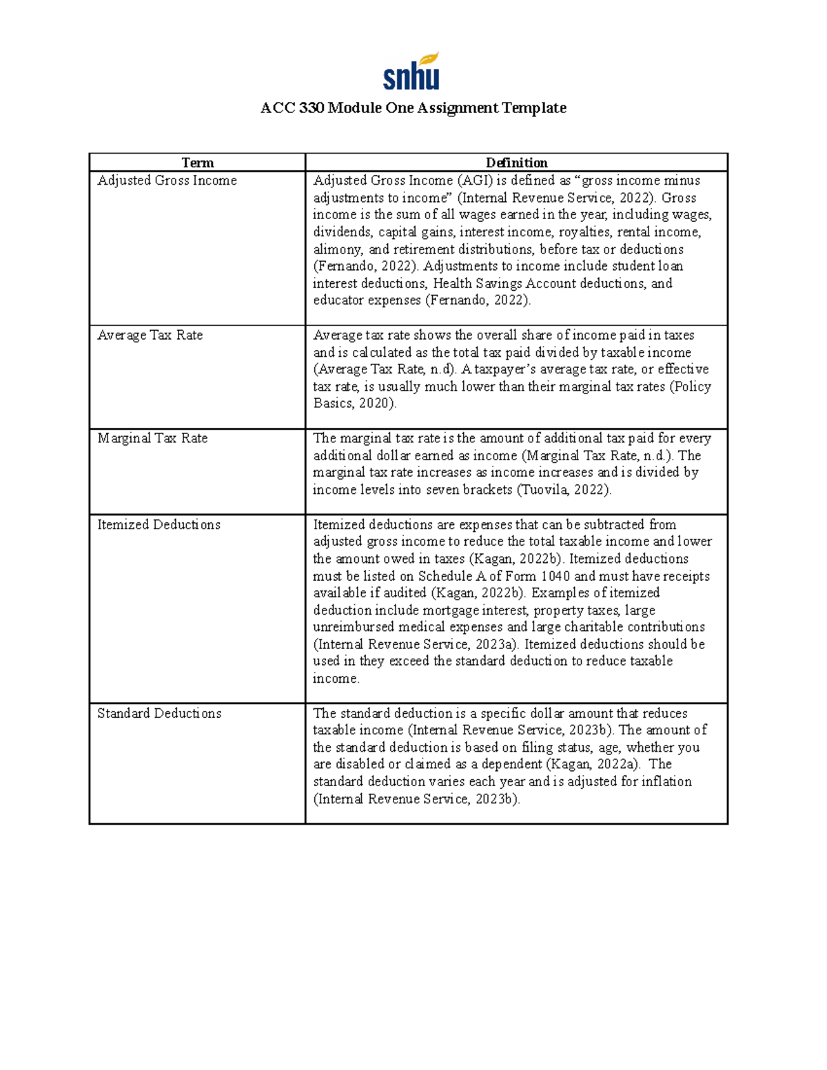 Module One Assignment - Tax Terms - ACC 330 Module One Assignment ...