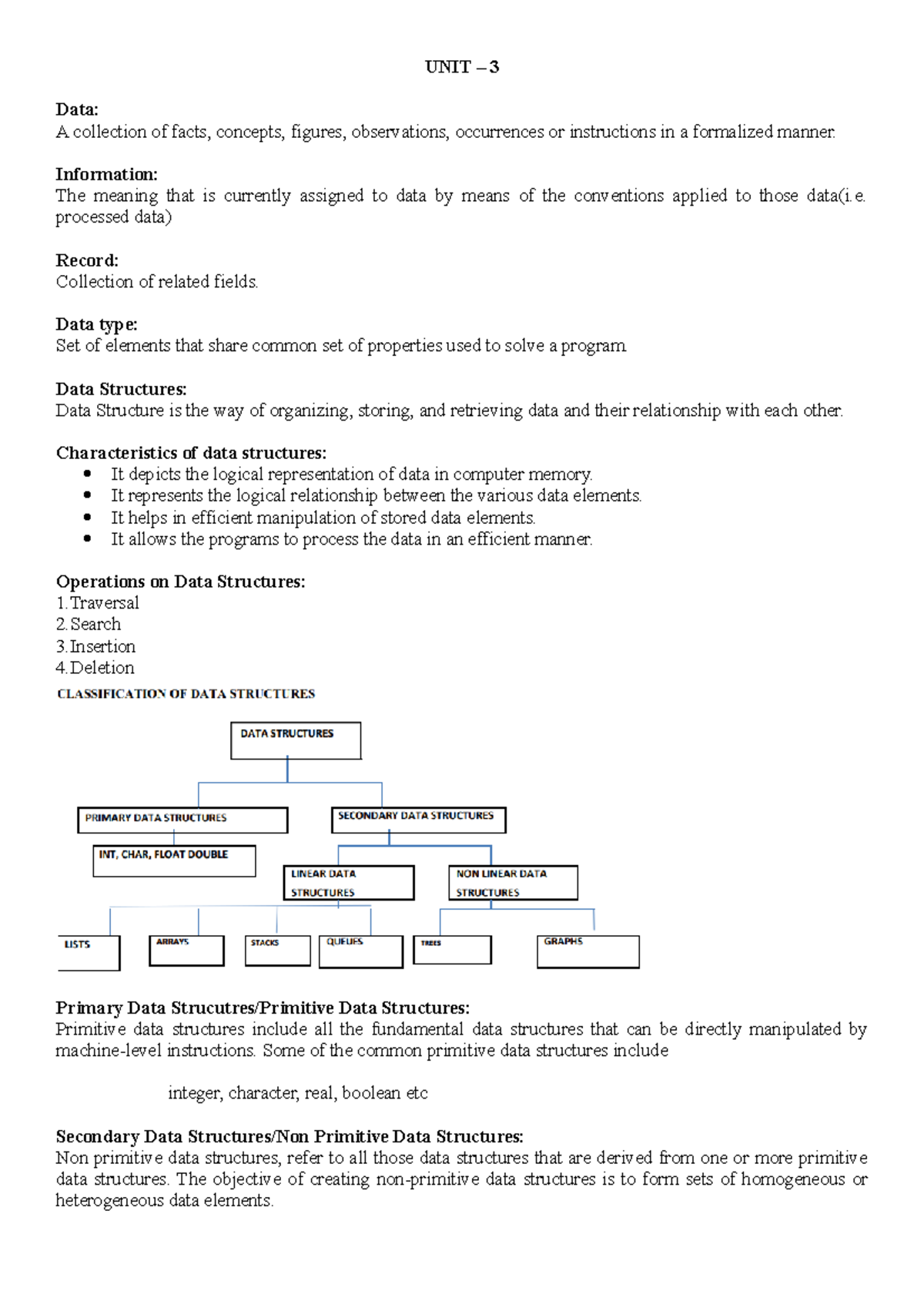 DS U3 - Data Structures - UNIT – 3 Data: A collection of facts ...