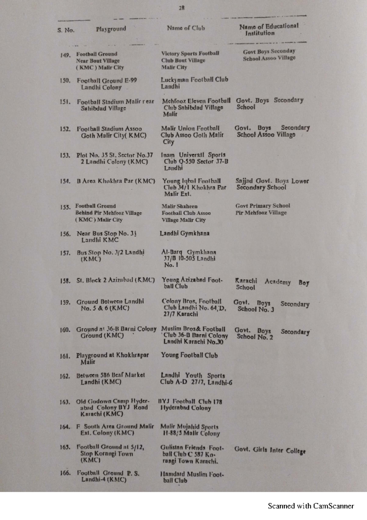 New Doc 11-12-2022 10 - Database Systems - Scanned with CamScanner ...