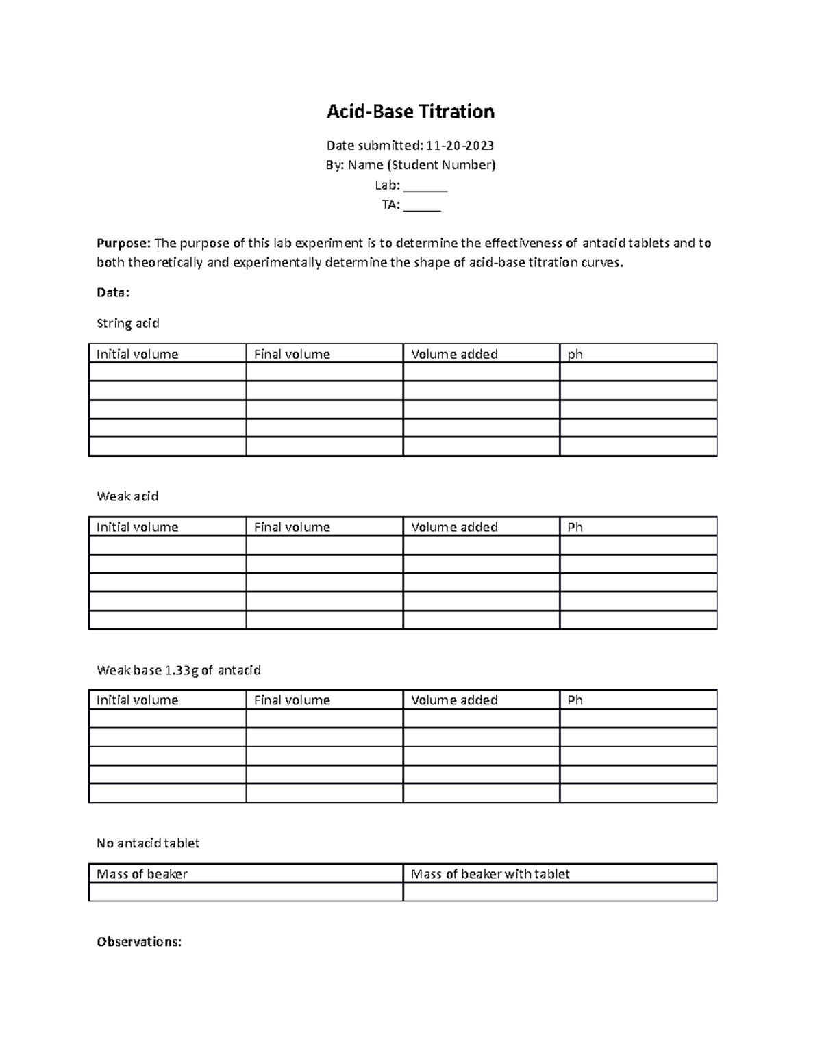AB pre lab, Chem 1001 Carleton University 100% - Acid-Base Titration ...