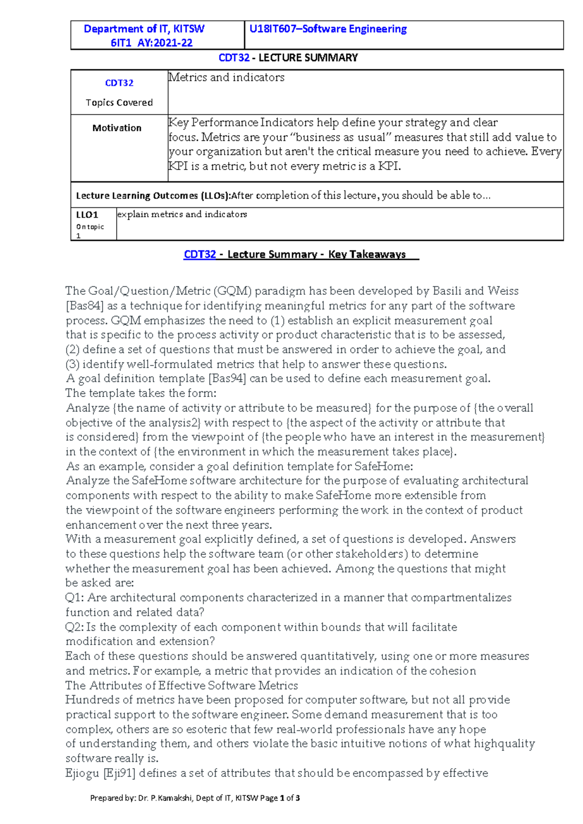 Metrics and indicators - Department of IT, KITSW 6IT1 AY:2021- U18IT607 ...