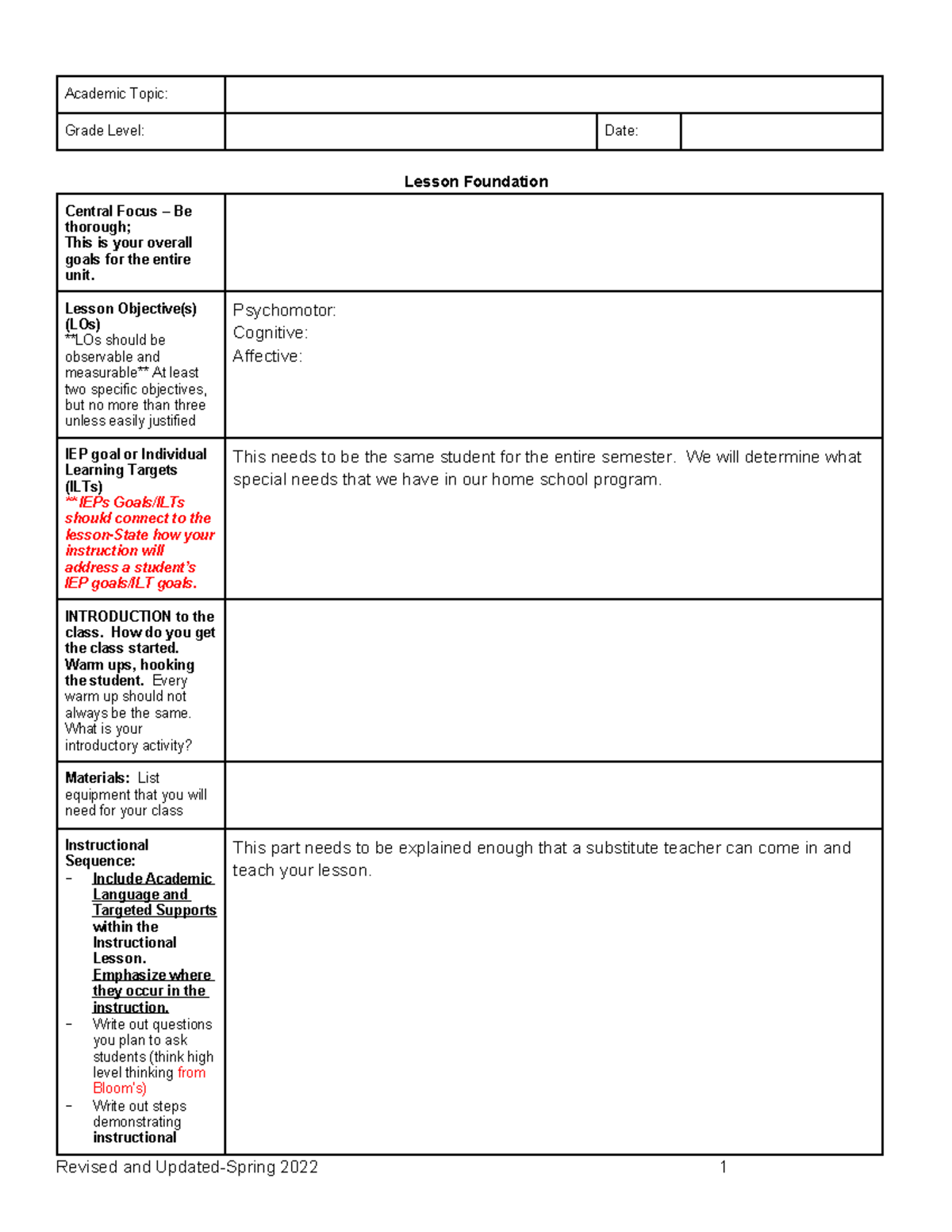 THETroy Lesson Plan Template - Academic Topic: Grade Level: Date ...