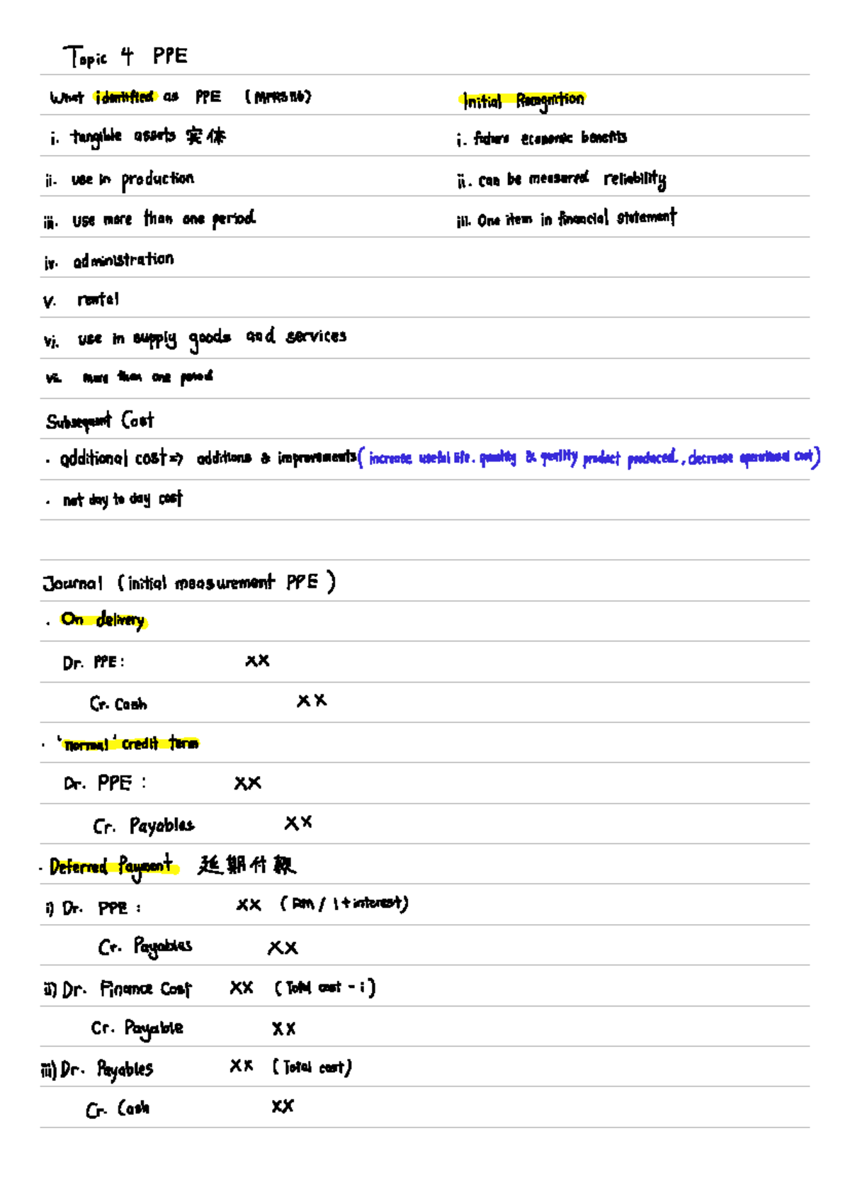 PPE - notes - Topic 4 PPE What identified as PPE (MFRS 116) Initial ...