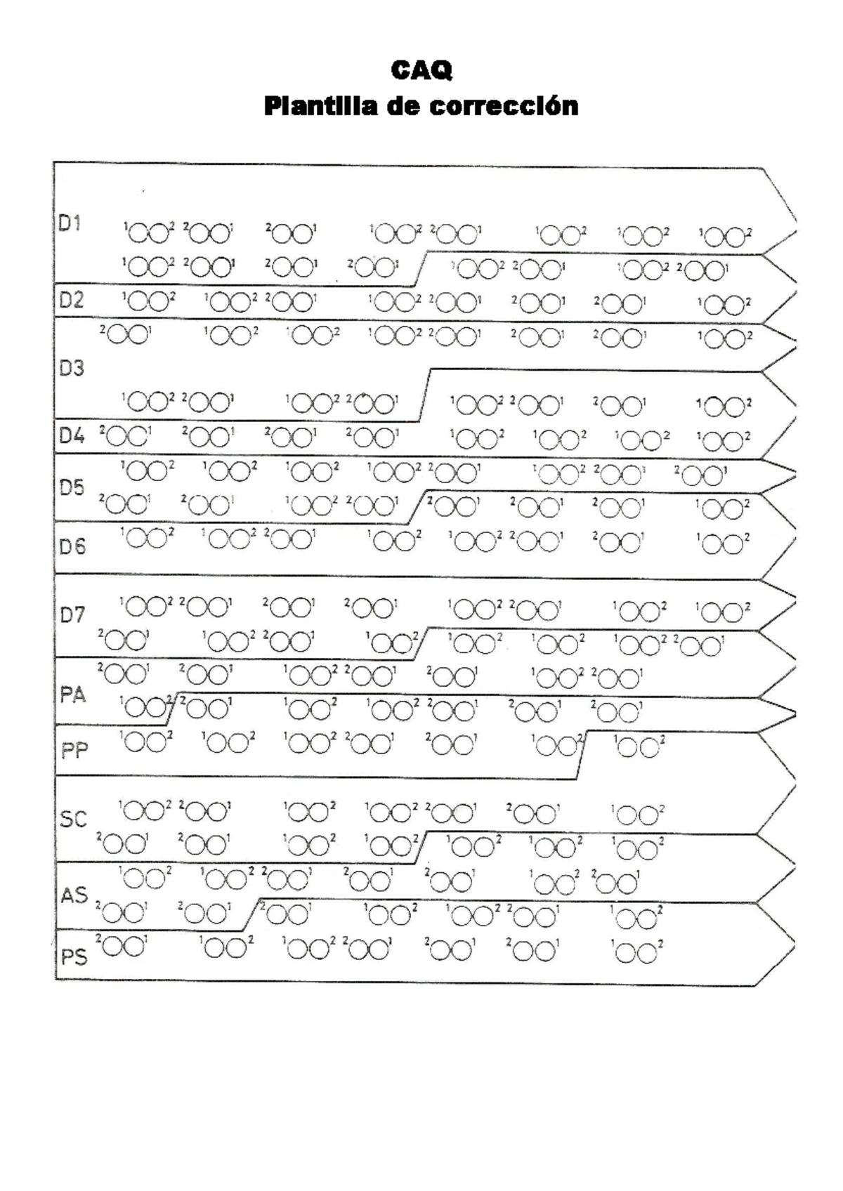 259966131 CAQ Plantilla Re Loaded - Psicología - CAQ Plantilla de ...