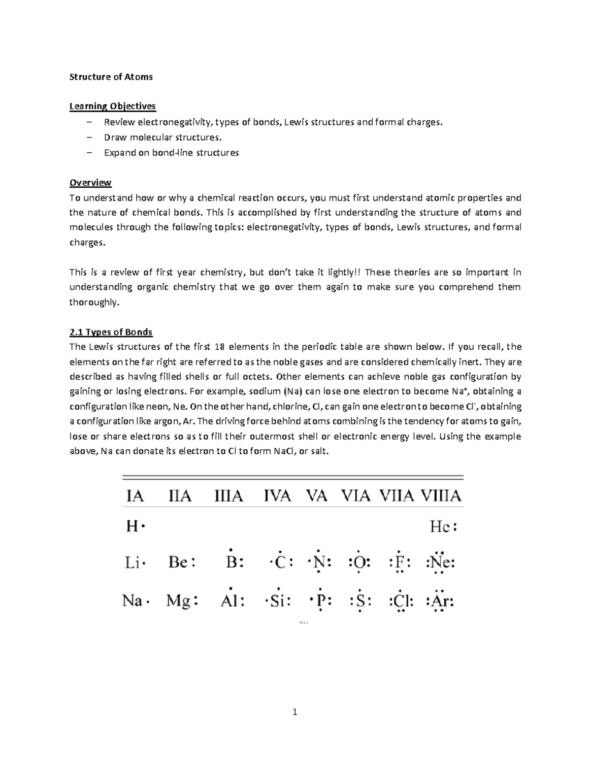 2-Structure of Atoms - module 2 course notes - Structure of Atoms ...
