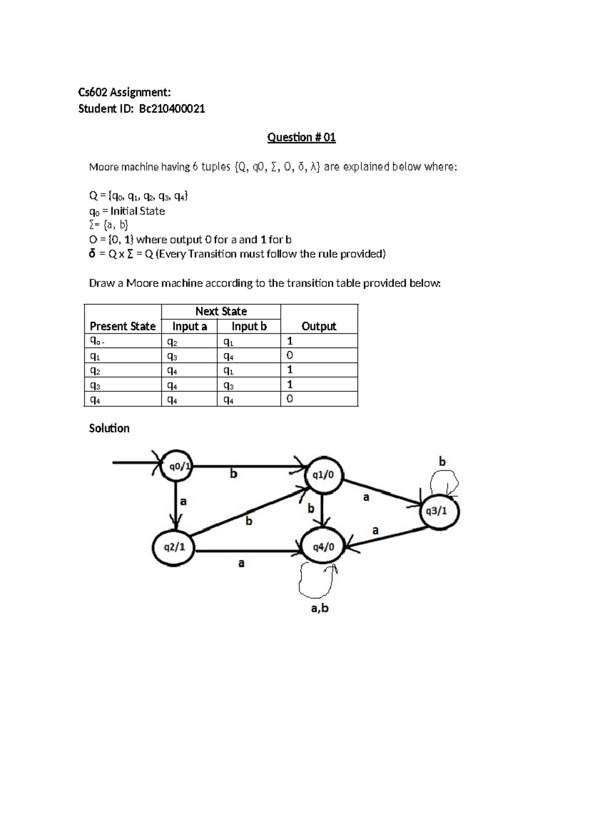 Mrk Spring 2024 CS402 2 BC210400021 - Cs602 Assignment: Student ID: Bc Question # 01 Moore ...