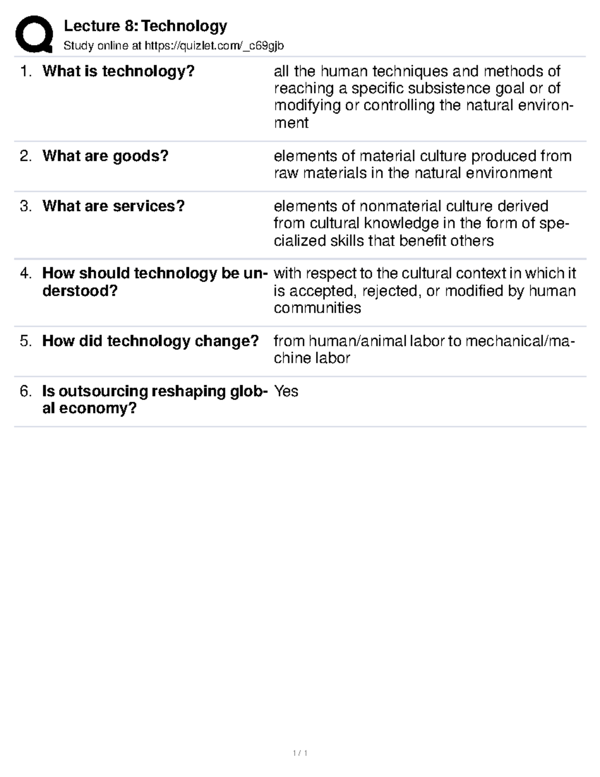 ANT 10CD Lecture 8 Technology Study Guide - Lecture 8: Technology Study ...