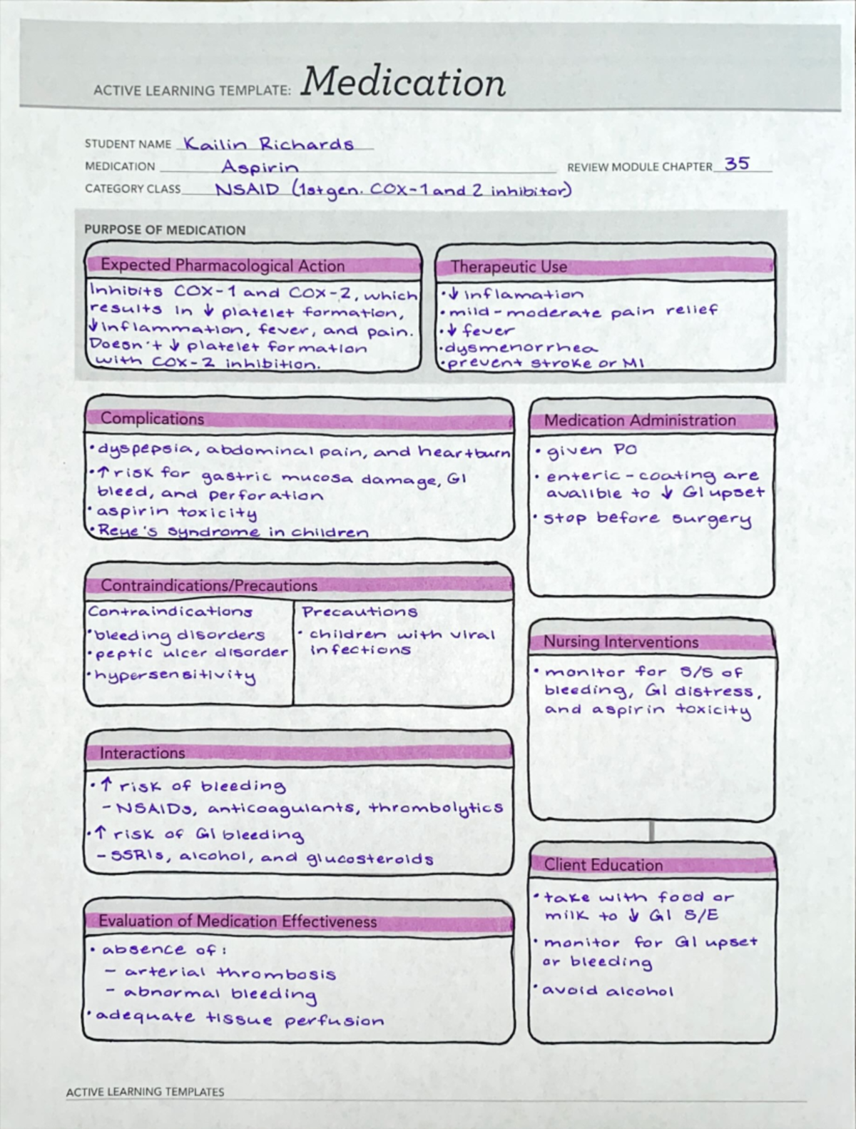 ATI Medication Active Learning Template - Aspirin - NUR 425 - Studocu
