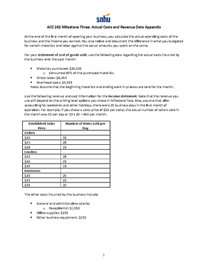 Proforma 1 - data sheet - BUS 400 Module Six Assignment Template 24 ...