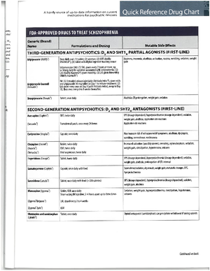 PUD - Study guide - ACTIVE LEARNING TEMPLATE: System Disorder STUDENT ...