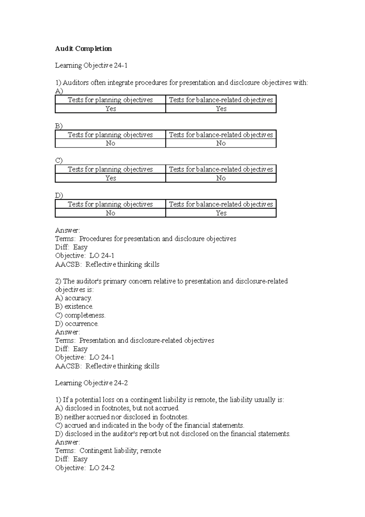 Audit Completion exercise - Audit Completion Learning Objective 24-1 1 ...
