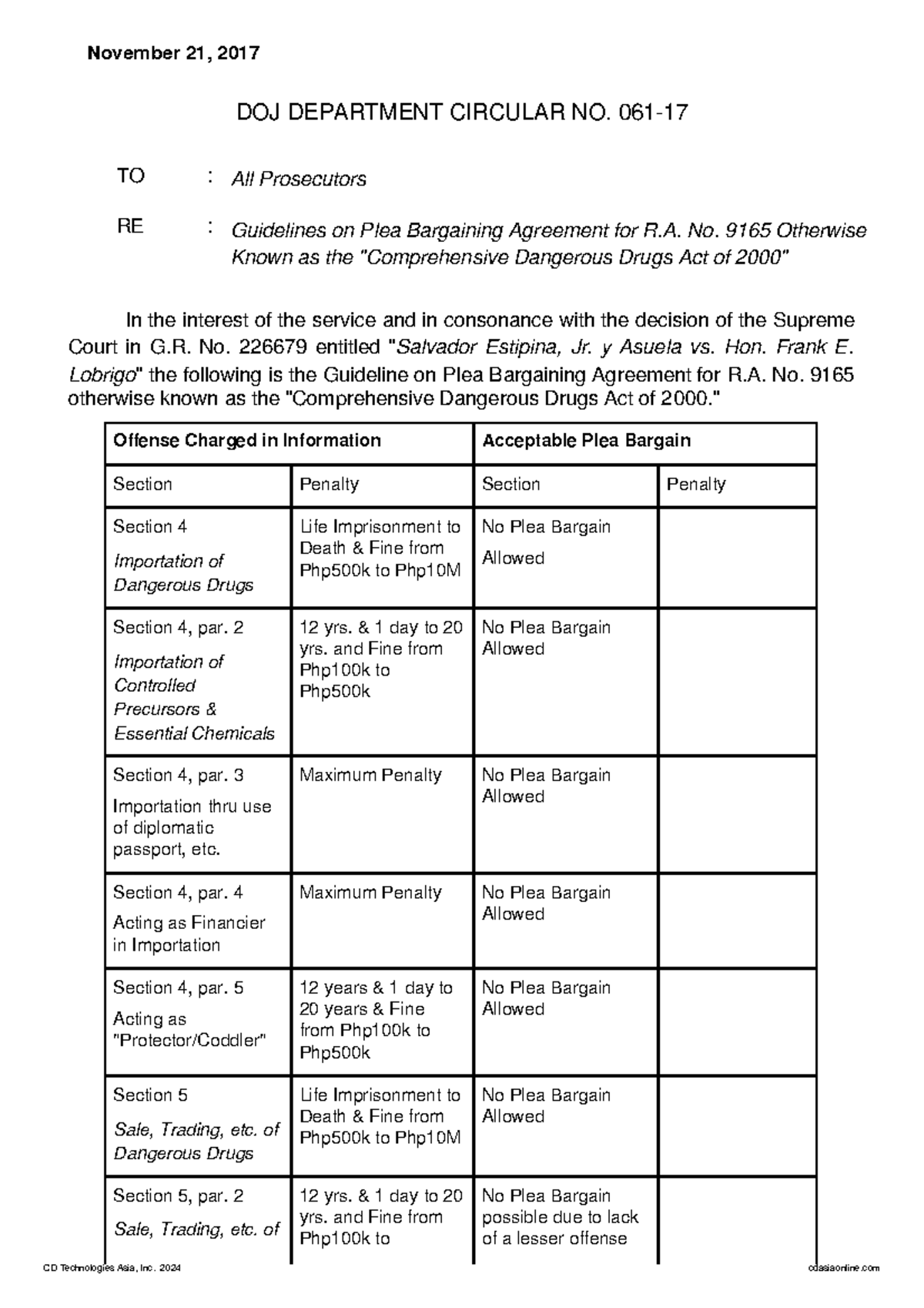 Guidelines on Plea Bargaining Agreement for R.A. No. 9165 Otherwise Known as the "Comprehensive ...