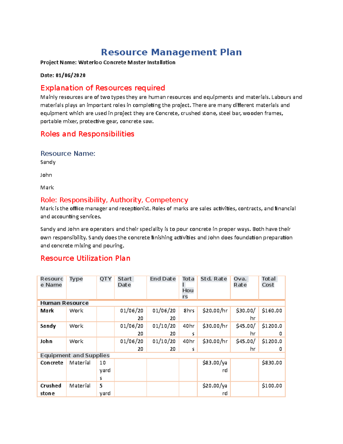 Resource Management Plan - Resource Management Plan Project Name ...
