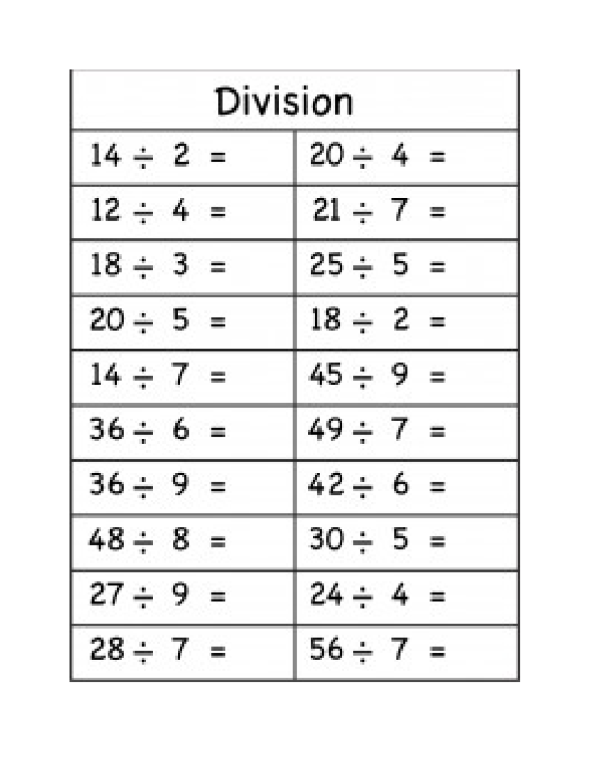 MATH Assignment - none - Division 14 2 = 20 % 4 = 12 4 = 21 7 = 18 3 ...