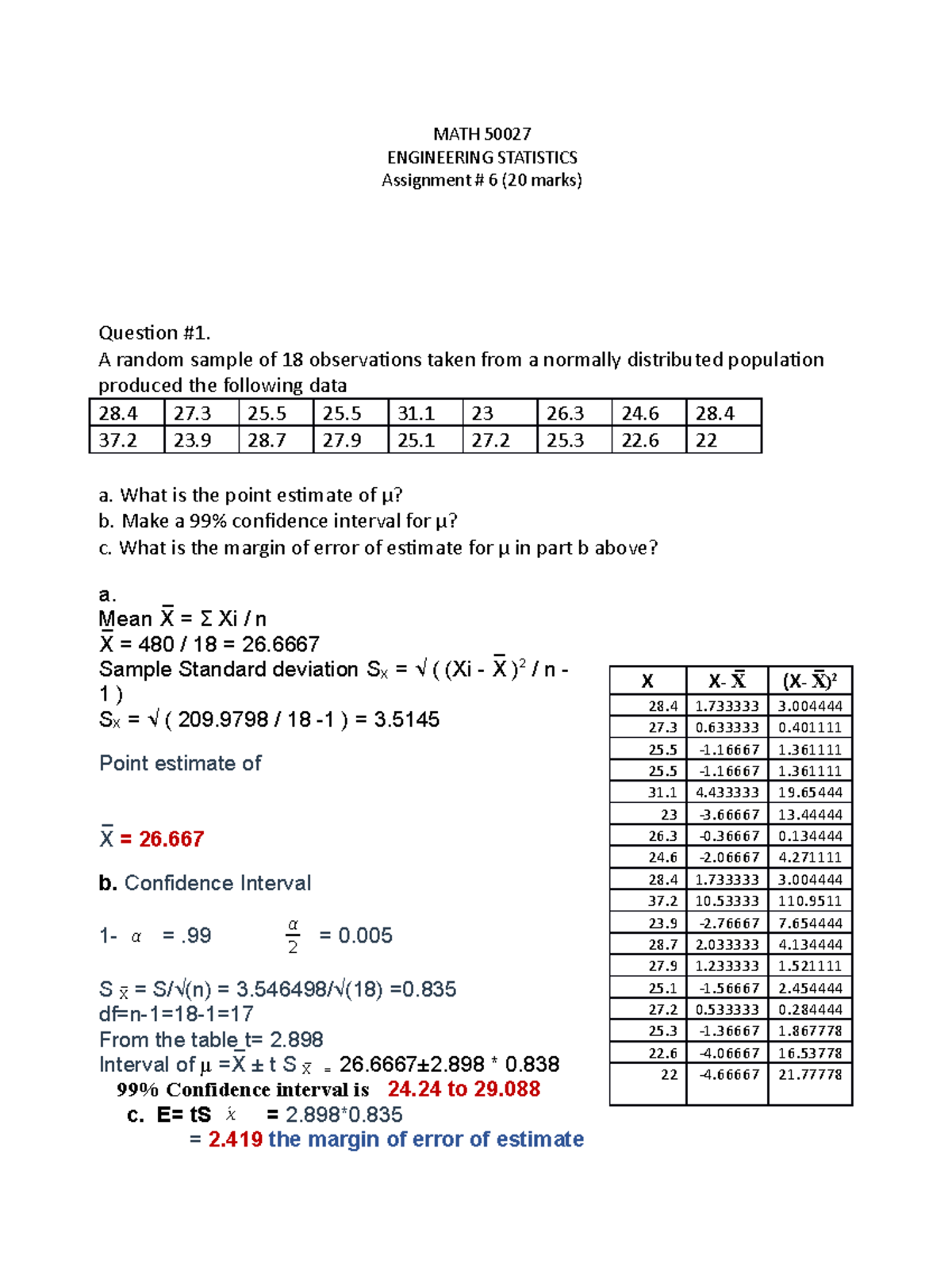 Assyigment 6 - Engineering Statistics Assignment - MATH 50027 ...