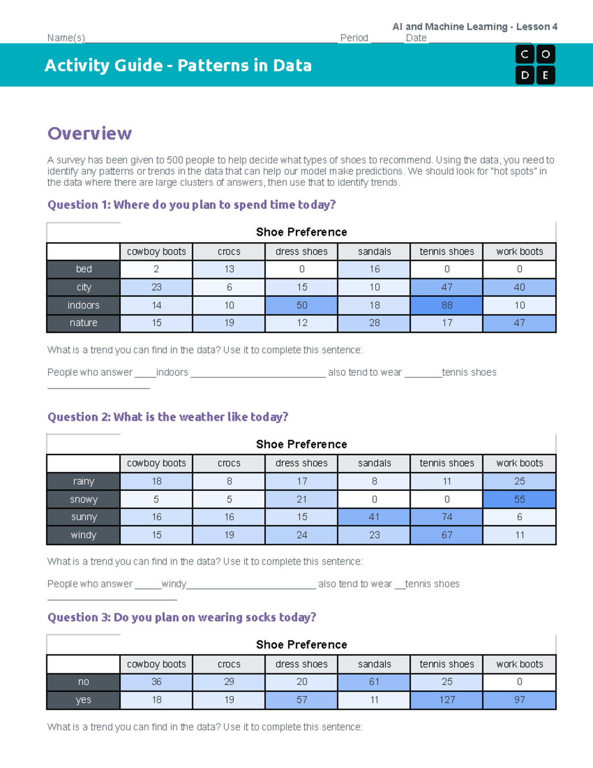 Copy of U7L04 - Activity Guide - Patterns in Data - AI and Machine ...