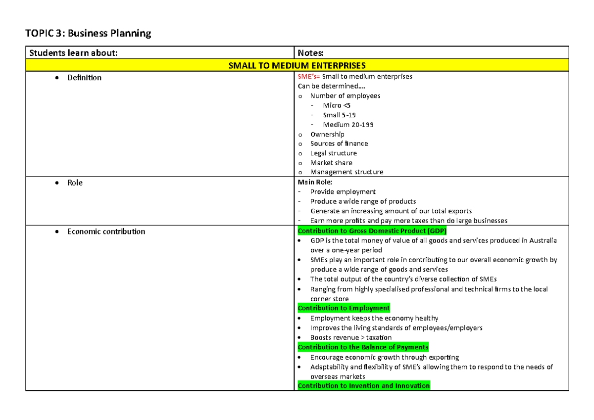 Topic 3 business planning notes - TOPIC 3: Business Planning Students ...