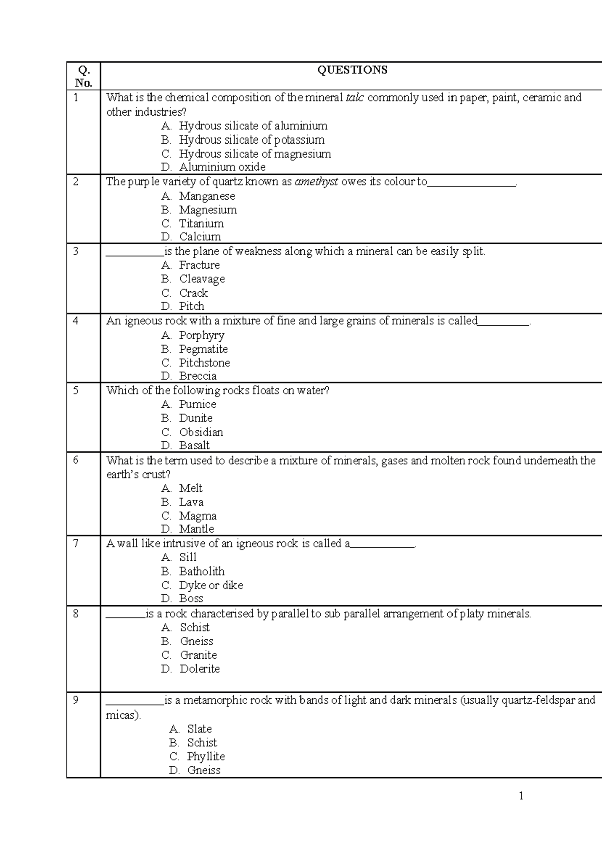 Entrance Test 2013 Question Paper-converted - Cognitive Aptitude Test ...