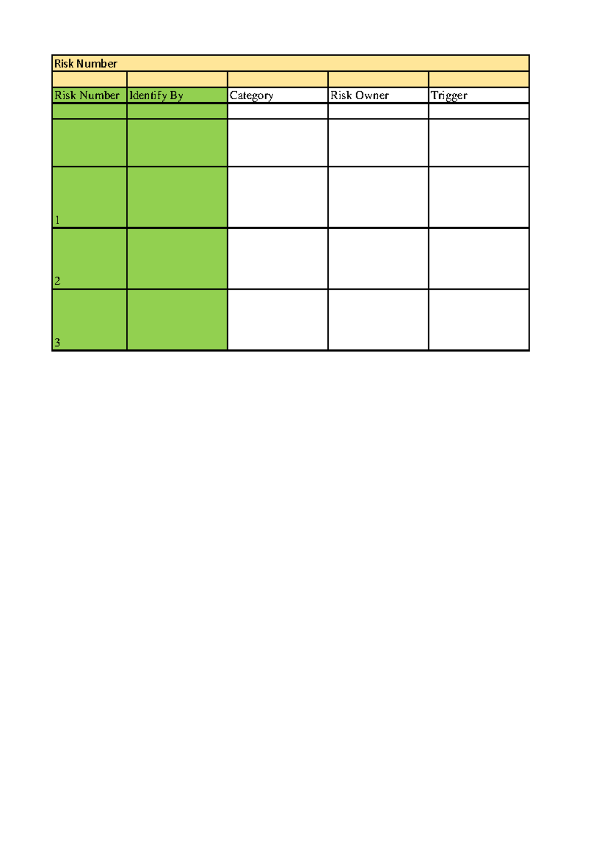 Risk Register assignment - Risk Number Identify By Category Risk Owner ...