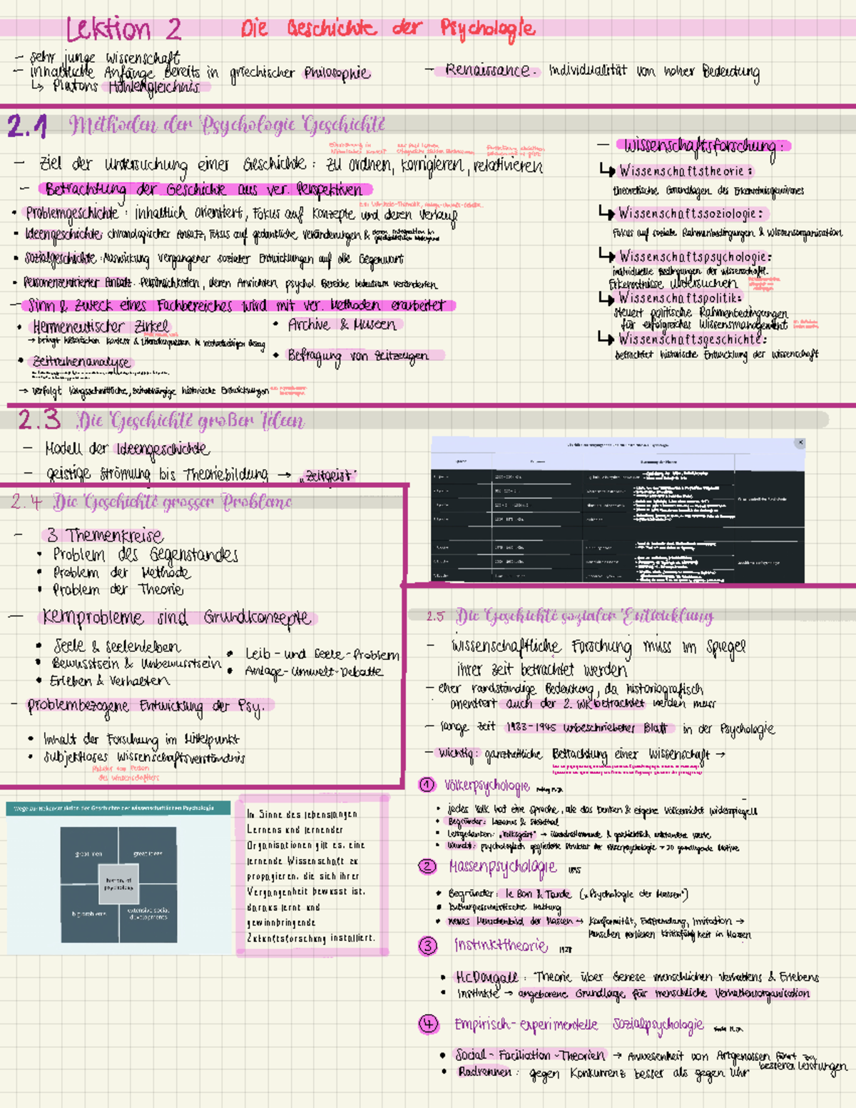 Lektion 2 - DLBPSEP01 - Lektion 2 junge Wissenschaft Anfänge bereits ...