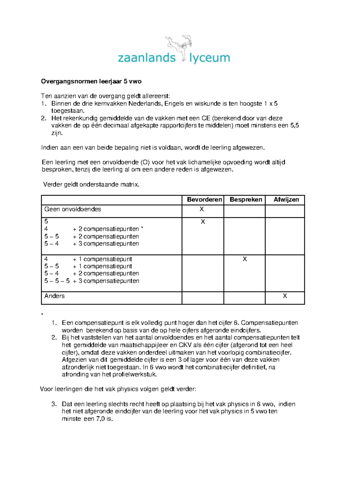 Overgangsnormen leerjaar 5 vwo instemming MR 12 - Overgangsnormen ...