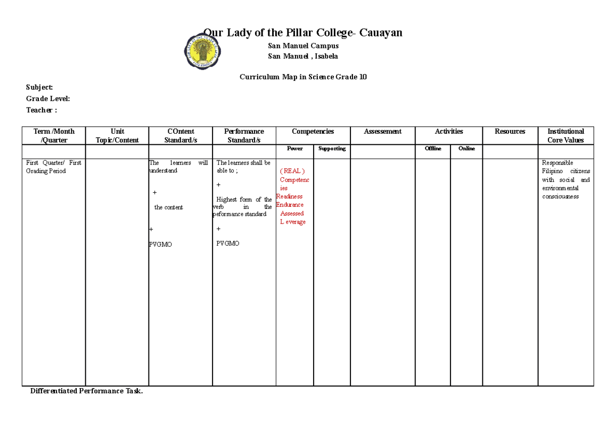 Curriculum map template peac - Our Lady of the Pillar College- Cauayan ...