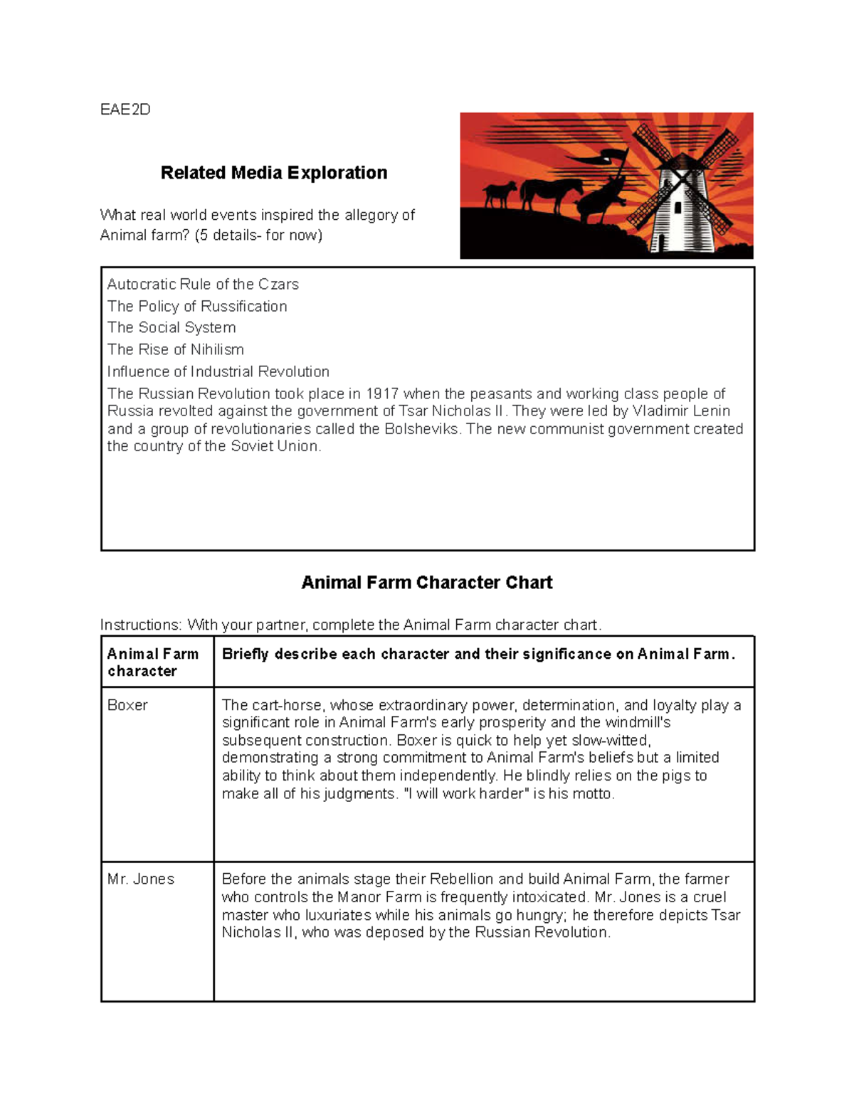 AF Related Media Exploration, Character Chart - EAE2D Related Media ...