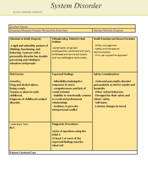 PTSD - System Disorder .docx - Student Name: Disorder/Disease Process ...
