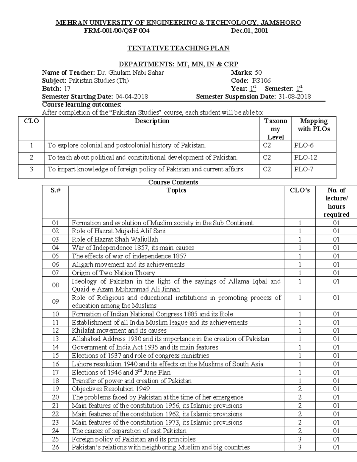 TTP Pakistan Studies - TTP - MEHRAN UNIVERSITY OF ENGINEERING ...