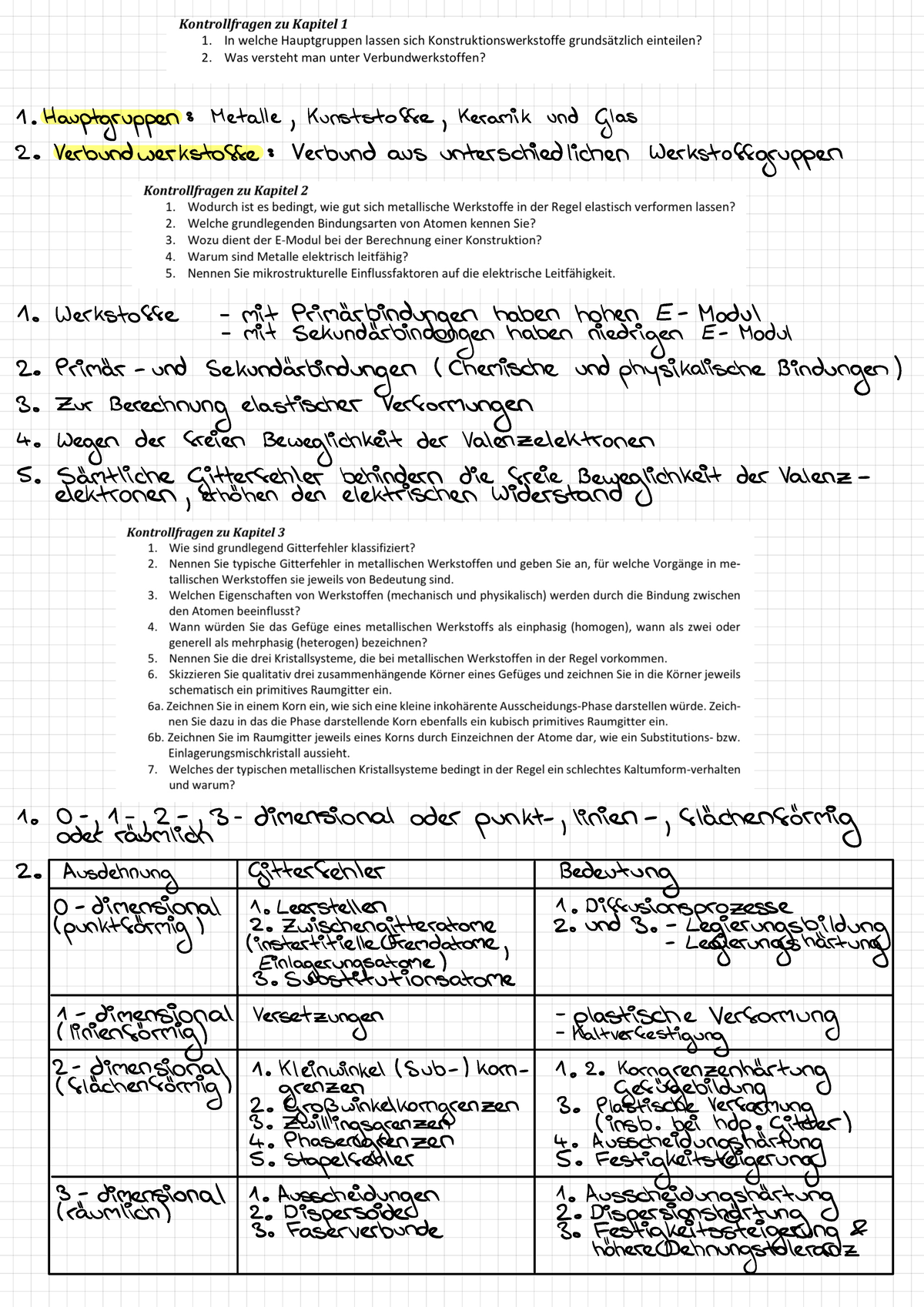 Fragen - Sommersemester - . Hauptgruppen : Metalle Kunstst fre Keramik und Glas Verbundwerkst ...