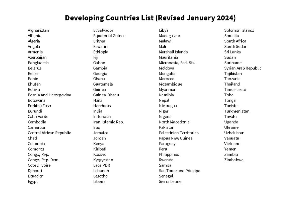 List developing countries 20 - Developing Countries List (Revised ...