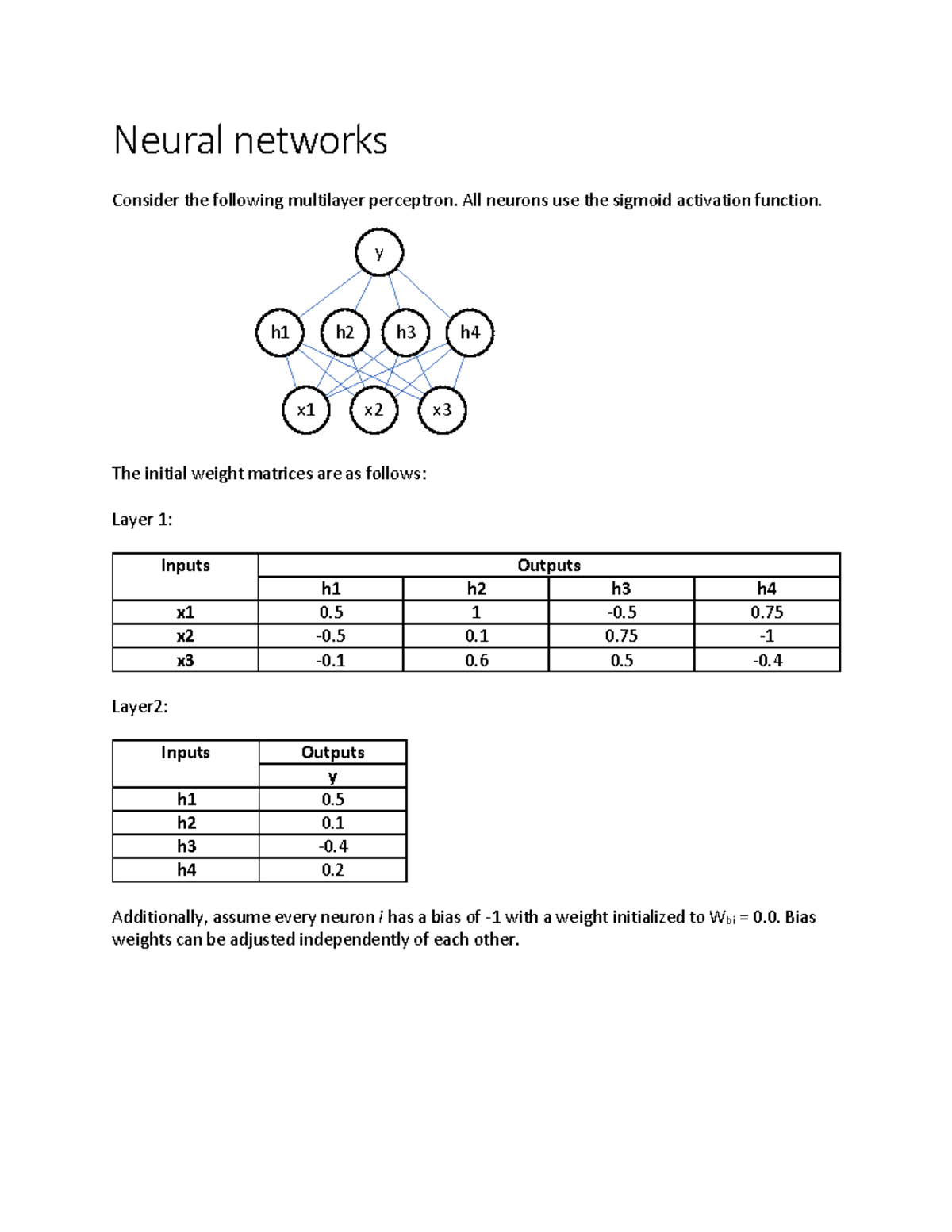 Nn - Exam Practice Problems - Neural networks Consider the following ...