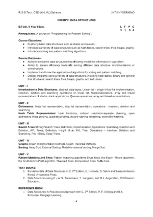 Unit 4 data structures - Unit-IV Data Structures - Studocu