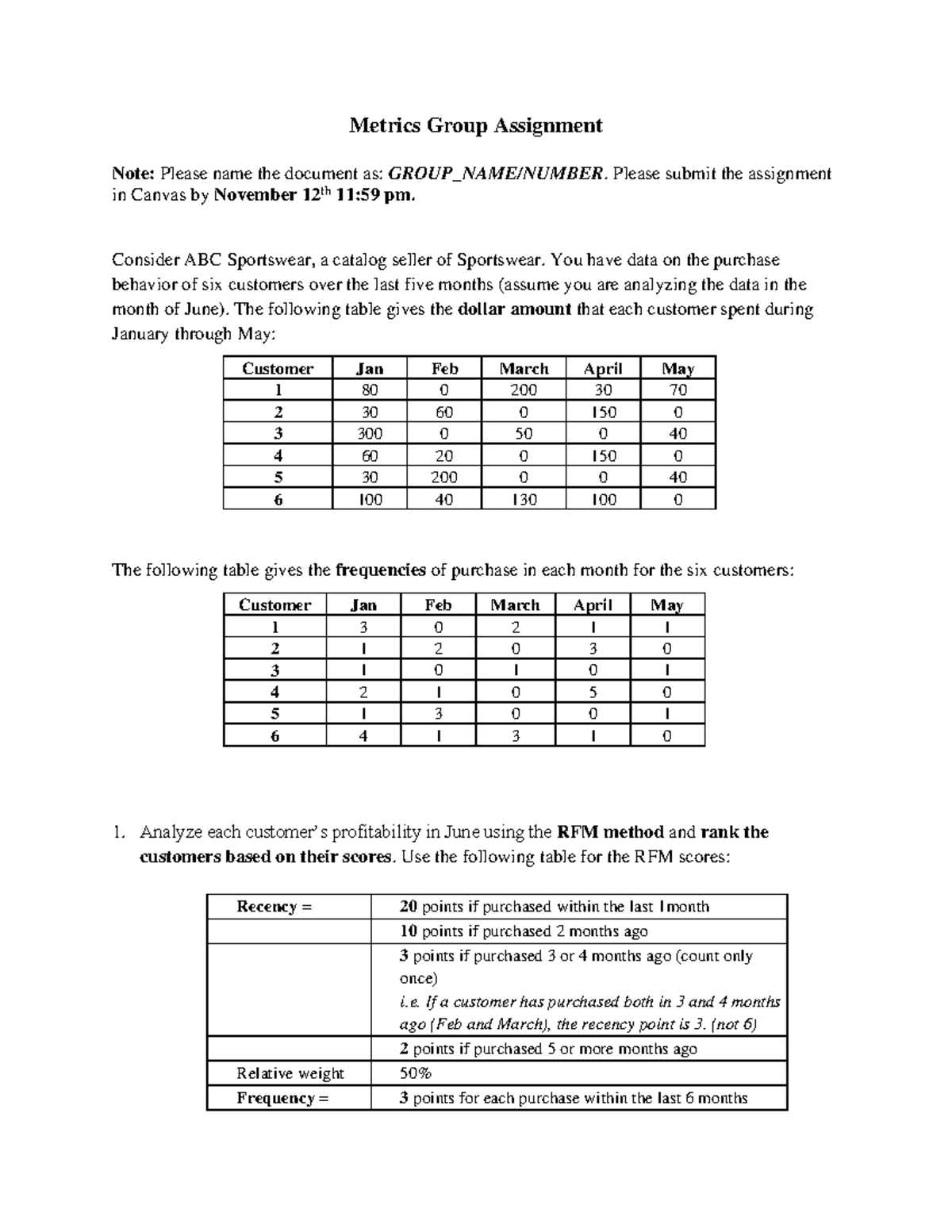 Metrics Assignment - Metrics Group Assignment Note: Please name the ...