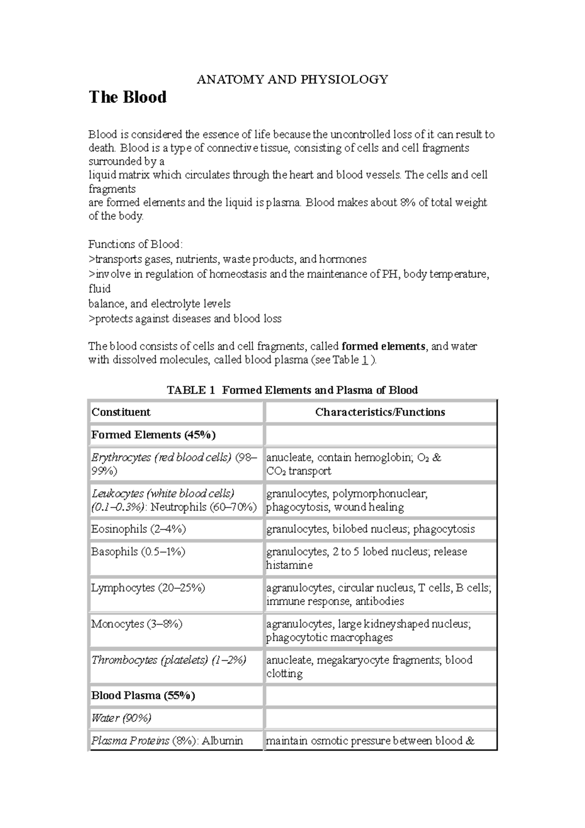 41782300 Anatomy and Physiology of Blood - ANATOMY AND PHYSIOLOGY The ...